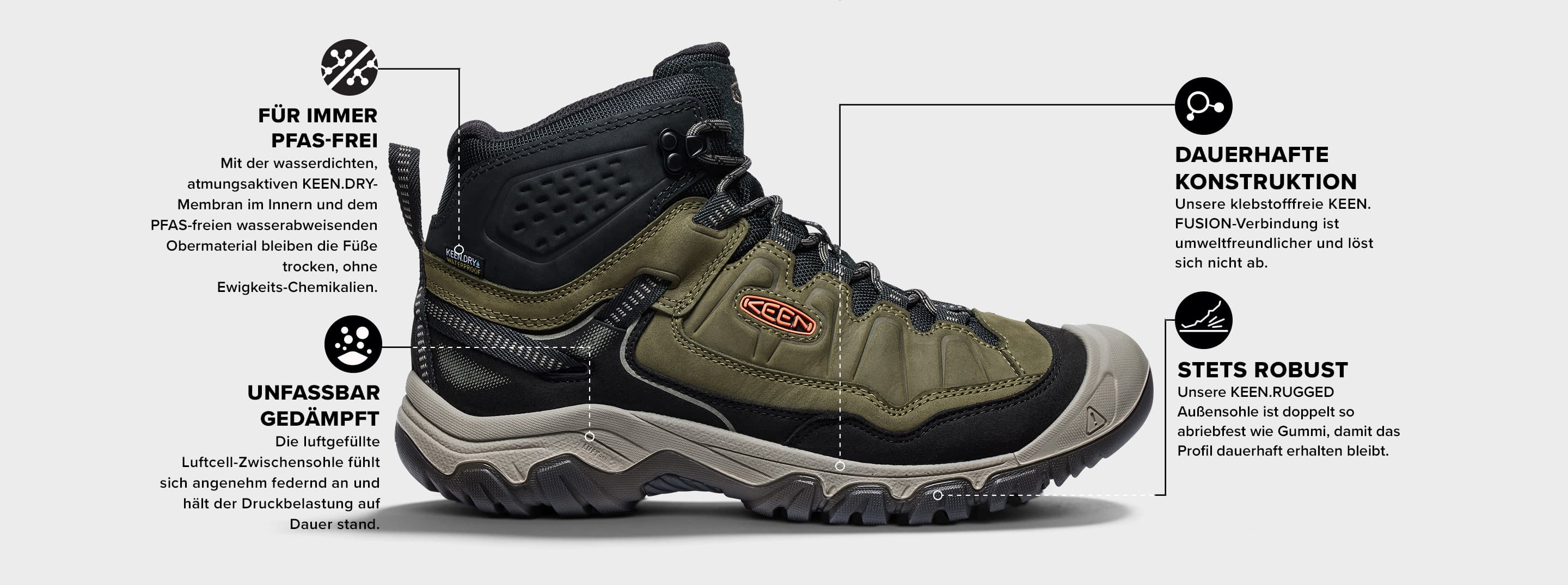 Men's Targhee IV Waterproof Hiking Boot | Sea Turtle/Roasted Pecan